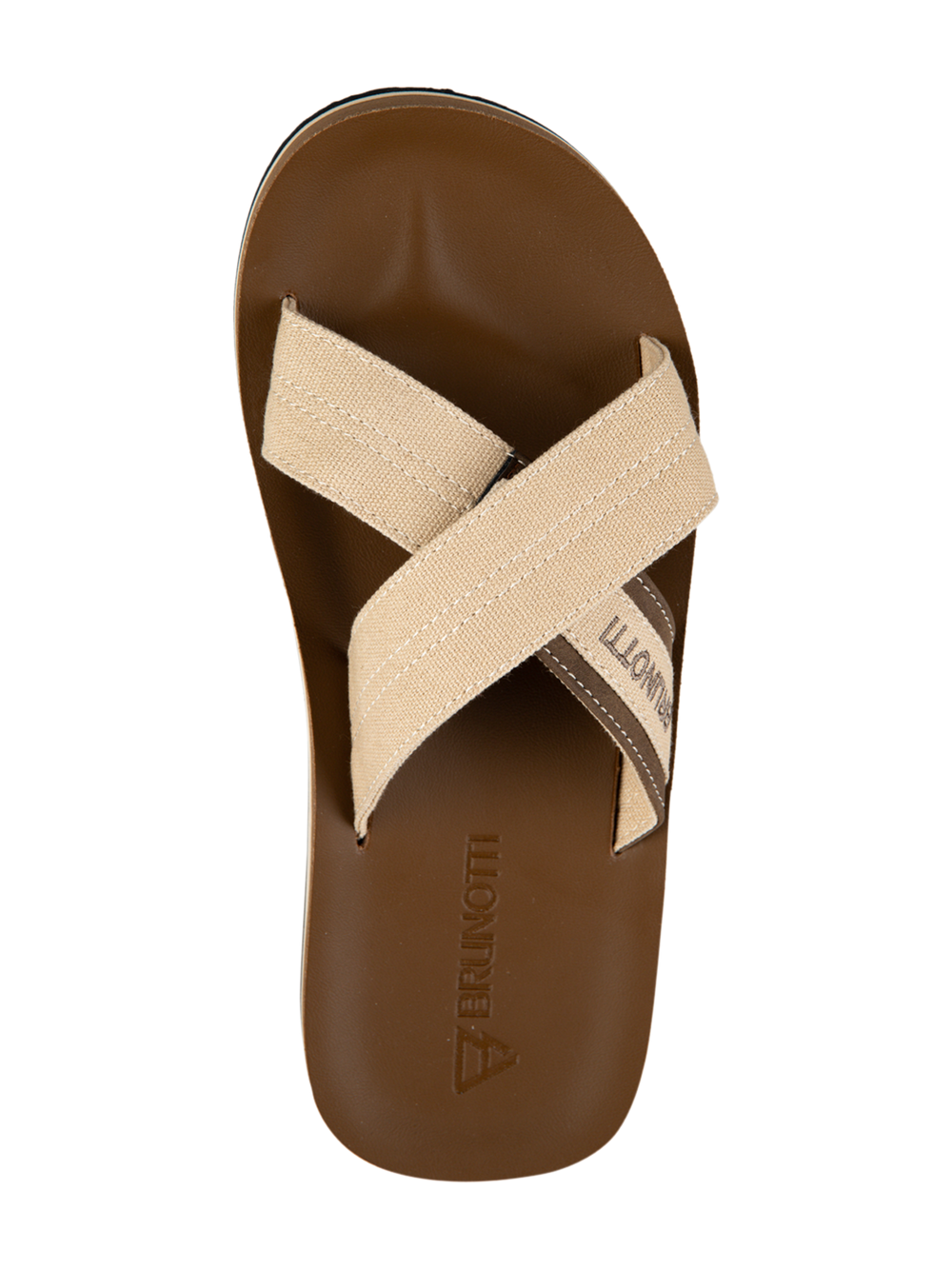 Men - Flip Flops